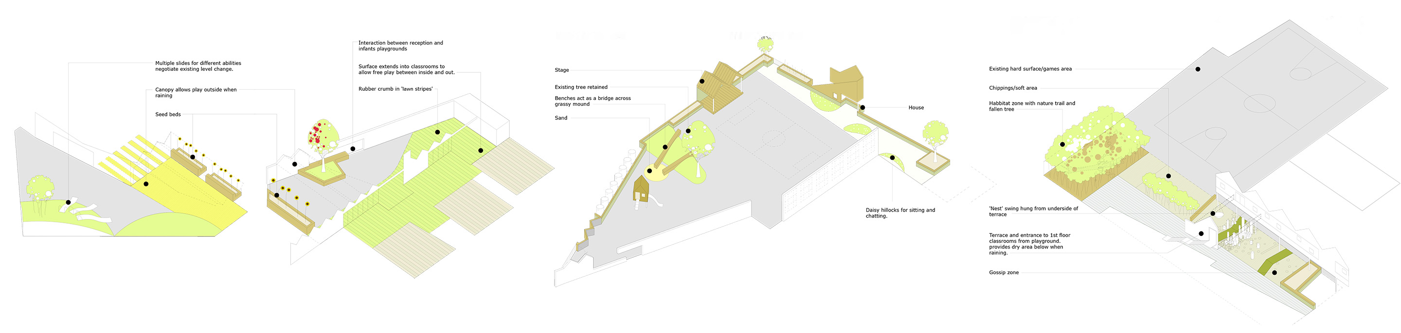017-083-Landscape-axo - Hayhurst and Co.