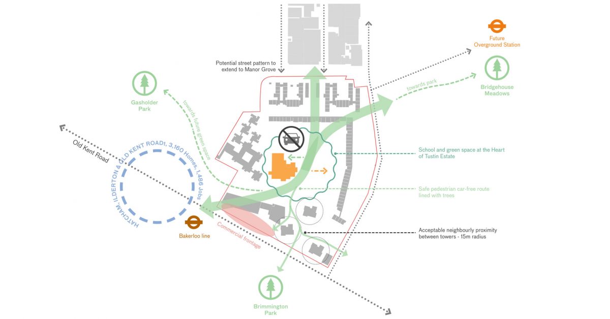260-Masterplan-vision - Hayhurst and Co.